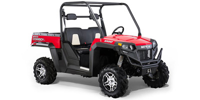 2015 Bennche COWBOY 1000 - 967cc Options and Equipment