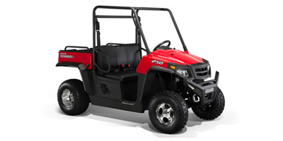 2015 Bennche COWBOY 250 - 229cc Prices and Values | JD Power