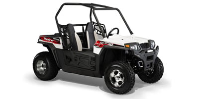 2015 Bennche SPIRE 250 - 229cc Prices and Values | J.D. Power