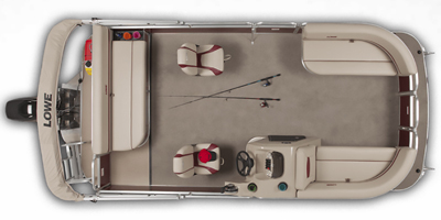 2016 Lowe Ind Ultra Series 180 CRUISE(*) Standard Equipment, Boat Value ...
