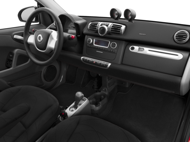 2016 Smart ForTwo Interior Photos | J.D. Power