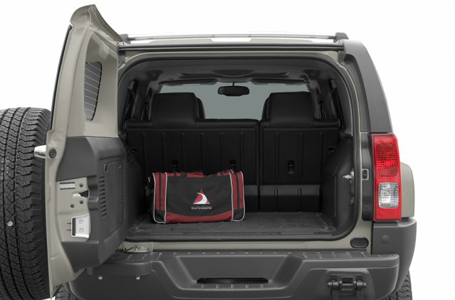 2007 HUMMER H3 Reliability, Consumer Ratings & Pricing