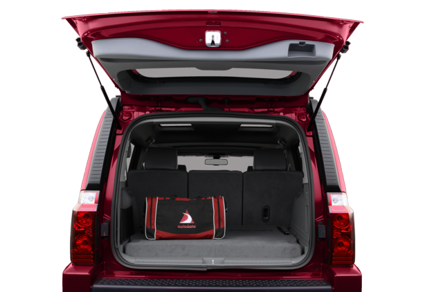 2007 Jeep Commander Reliability, Consumer Ratings & Pricing