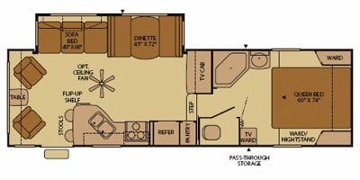 Terry Fifth Wheel Floor Plans | Viewfloor.co
