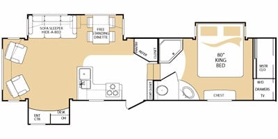 2008 Keystone RV Challenger Series M-30 TRL Specs and Standard ...