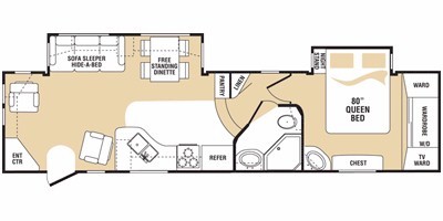 2008 Keystone RV Challenger Series M-31 RLS Specs and Standard ...