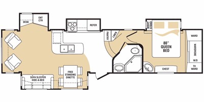 2009 Keystone RV Challenger Series M-34 RSA Specs and Standard ...