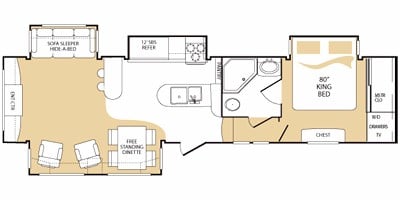 2008 Keystone RV Challenger Series M-34 SAQ Specs and Standard ...