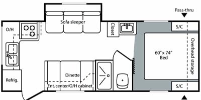 2008 Keystone RV Hideout Series M-25 FL Specs and Standard Equipment ...