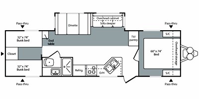 2008 Keystone RV Hideout Series M-31 BHS Specs and Standard Equipment ...