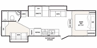 2008 Outback Travel Trailer Floor Plans | Floor Roma