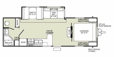 2009 Mallard by Fleetwood M-27RBS Specs and Standard Equipment | JD Power