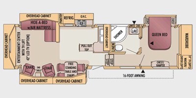 2009 Jayco Designer Series M-35 RLTS Specs and Standard Equipment | JD ...