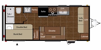 2010 Keystone RV Springdale SRT Series M-189 Specs and Standard ...