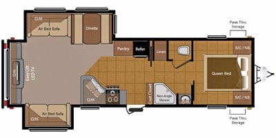 2010 Keystone RV Sprinter Series M-297 RET Specs and Standard Equipment ...