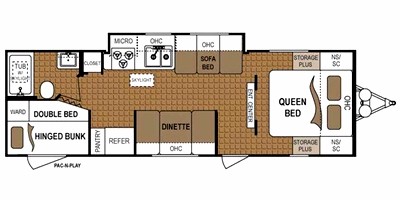 Four Winds Travel Trailer Floor Plans Pdf - Infoupdate.org