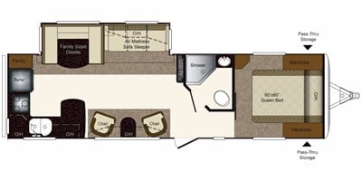 2011 Keystone RV Laredo Series M-293 RK Specs and Standard Equipment ...