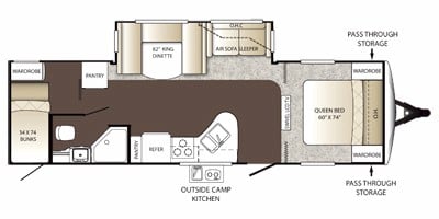 2012 Keystone RV Outback 10th Anniversary Series M-292 BH Specs and ...