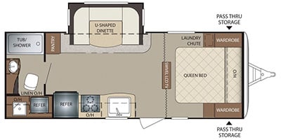 2014 Keystone RV Bullet Ultra Lite Series M-212 RBS Specs and Standard ...