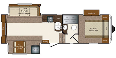 2014 Keystone RV Laredo Series M-290 SRE Specs and Standard Equipment ...
