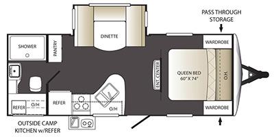 2015 Keystone RV Outback Terrain Series M-220 TRB Specs and Standard ...