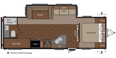 2014 Keystone RV Springdale SRT Series M-267 SRT Specs and Standard ...