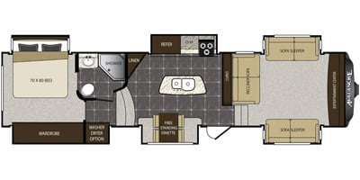 2017 Keystone RV Avalanche Series M-380 FL Specs and Standard Equipment ...