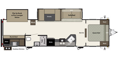 2015 Keystone RV Summerland Series M-3030 BH Specs and Standard ...