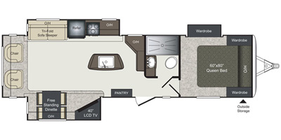 2016 Keystone RV Laredo Series M-322 RL Specs and Standard Equipment ...