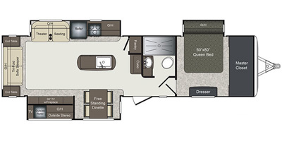 2017 Keystone RV Laredo Series M-330 RL Specs and Standard Equipment ...
