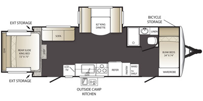 2016 Keystone RV Outback Terrain Series M-250 TRS Specs and Standard ...