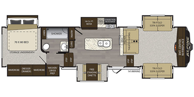 2018 Keystone RV Alpine Series M-3661 FL Specs and Standard Equipment ...