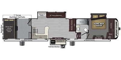 2018 Keystone RV Raptor Toy Hauler Series M-421 CK Specs and Standard ...