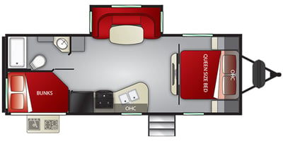 2019 Cruiser RV Shadow Cruiser Series M-240 BHS Specs and Standard ...