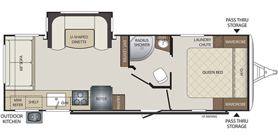 2019 Keystone RV Bullet Ultra Lite Series M-257 RSS Specs and Standard ...