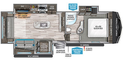2020 Grand Design Recreational Vehicles Reflection Series M-303RLS ...