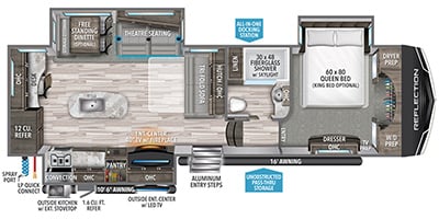 2020 Grand Design Recreational Vehicles Reflection Series M-320MKS ...
