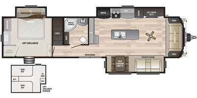 2020 Keystone RV Retreat Series M-39 LOFT Specs and Standard Equipment ...
