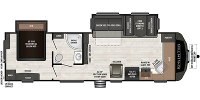 2020 Keystone RV Sprinter Campfire Edition Series M-29 FK Specs and ...
