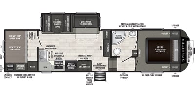 2020 Keystone RV Sprinter Campfire Edition Series M-29 FWBH Specs and ...