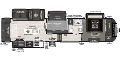 2020 Keystone RV Sprinter Limited Series M-3570 FWLFT Specs and ...