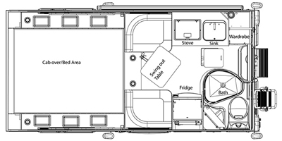 2020 nuCamp RV Cirrus Series M-720 Specs and Standard Equipment | JD Power