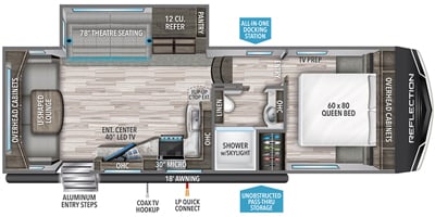 2021 Grand Design Recreational Vehicles Reflection Series M-260RD Specs ...