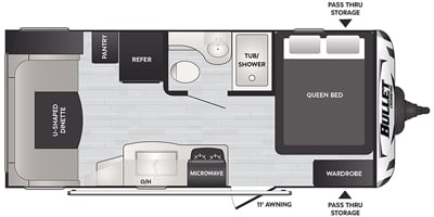 2021 Keystone RV Bullet Crossfire Series M-1900 RD Specs and Standard ...