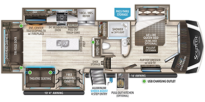 2023 Grand Design Recreational Vehicles Solitude Series M-310GK Specs ...