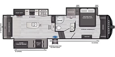 2024 Keystone RV Montana High Country Series M-295 RL Specs and ...